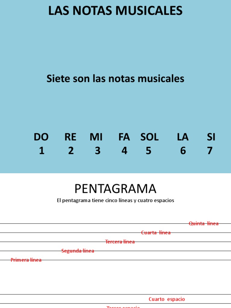 Notas en el Pentagrama con Clave de Sol | PDF | Clave | Composiciones ...