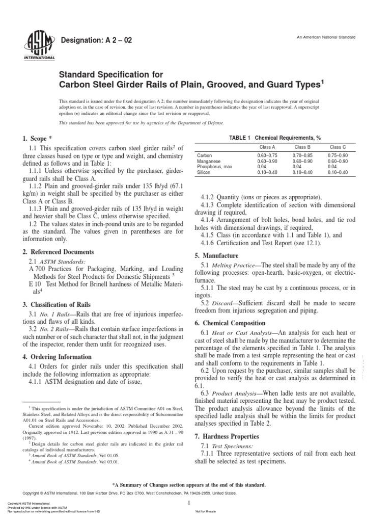 Carbon Steel Girder Rails of Plain, Grooved, and Guard Types | PDF ...