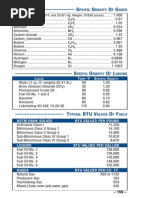 Specific Gravity Table | PDF | Cooking, Food & Wine | Science & Mathematics