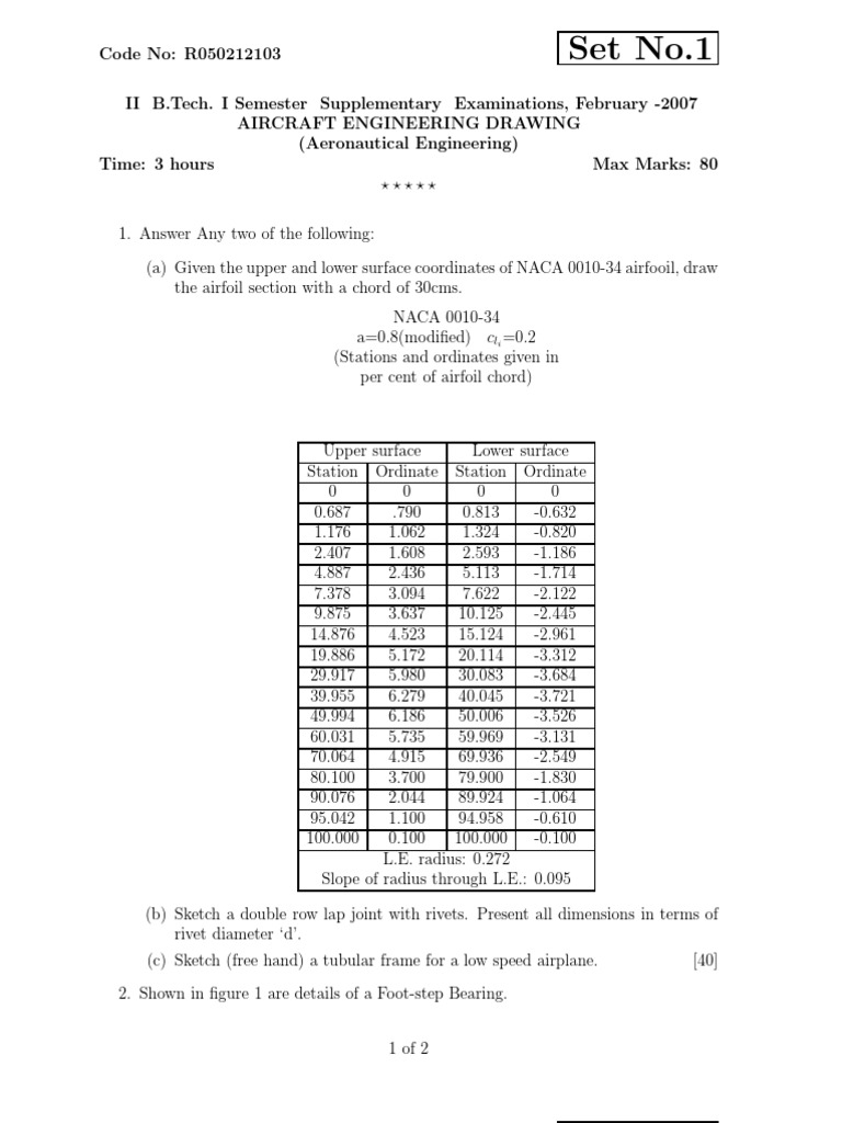 r050212103 Aircraft Engineering Drawing | PDF | Airfoil | Vehicles