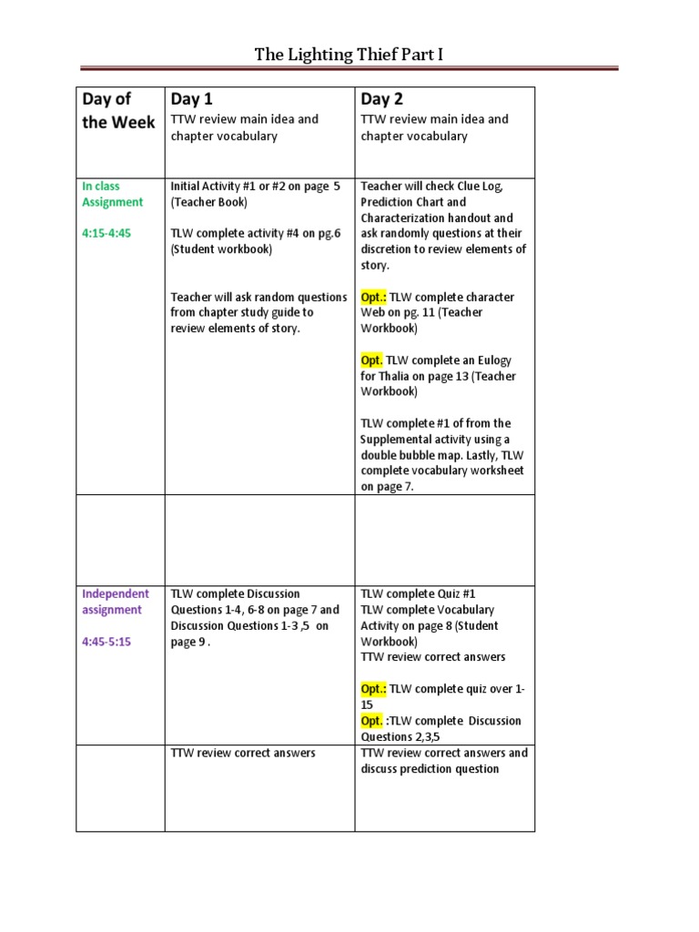 "The Lightning Thief: Lesson Plan Part I" | PDF