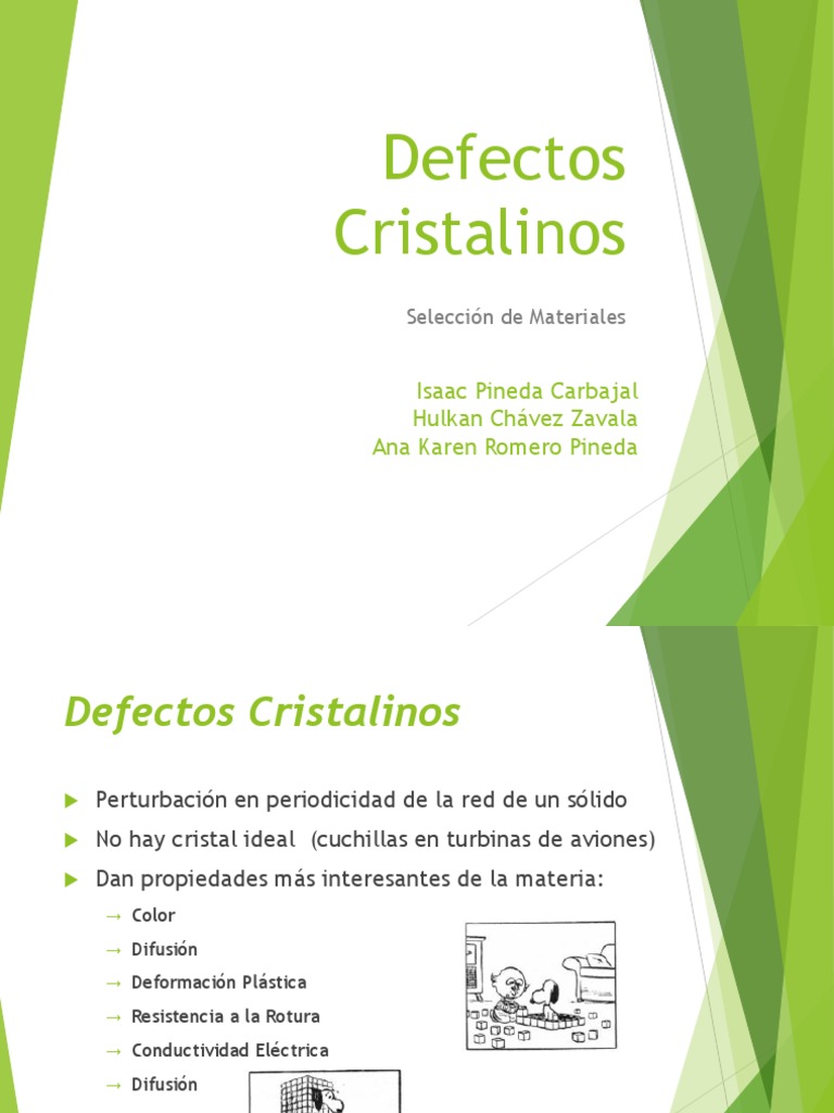 Defectos Cristalinos Materiales | PDF | Dislocación | Defecto ...