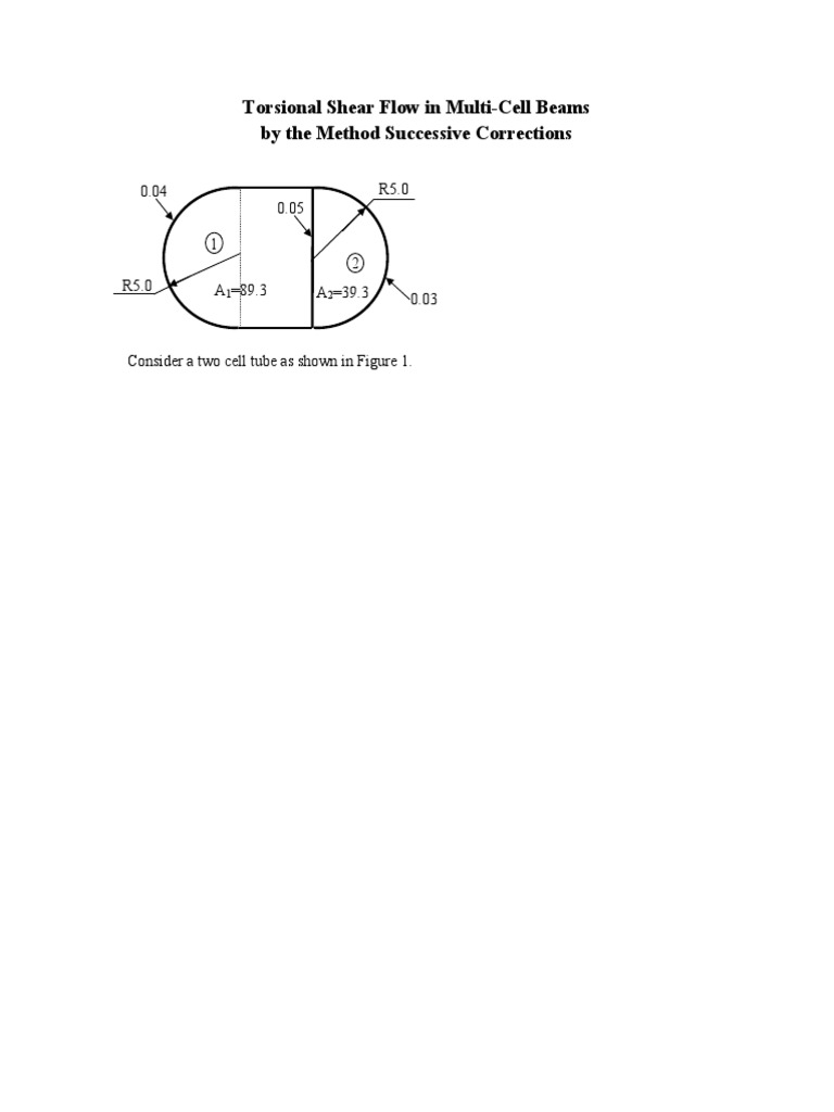 Torsional Shear Flow in Multi-Cell Beams via Successive Corrections ...