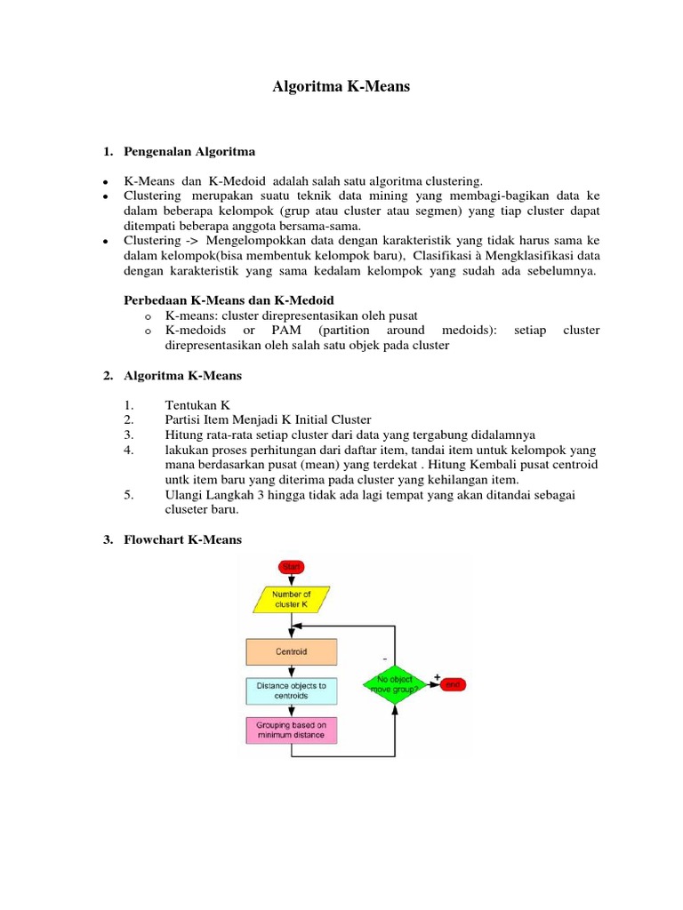 Algoritma K-Means | PDF