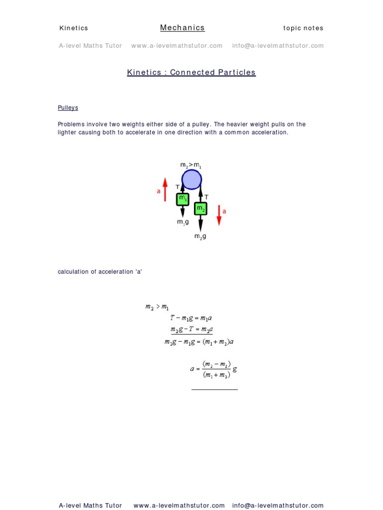Connected Particles,kinetics,mechanics revision notes from A-level ...