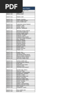 Agent Codes & Locations Directory | PDF