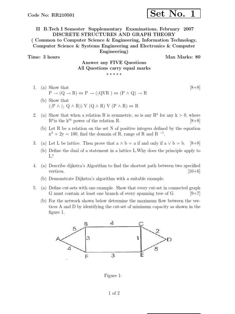 Rr210501 Discrete Structures and Graph Theory | Discrete Mathematics | Mathematical Relations