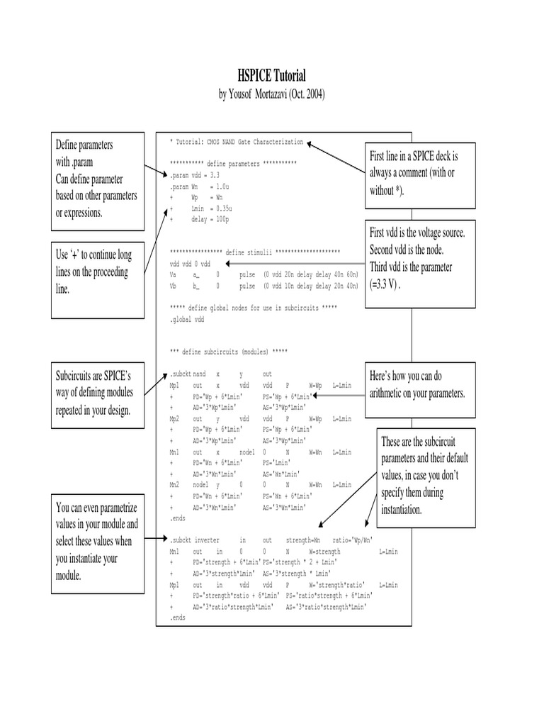 CMOS NAND Gate HSPICE Guide | PDF | Cmos | Electrical Circuits