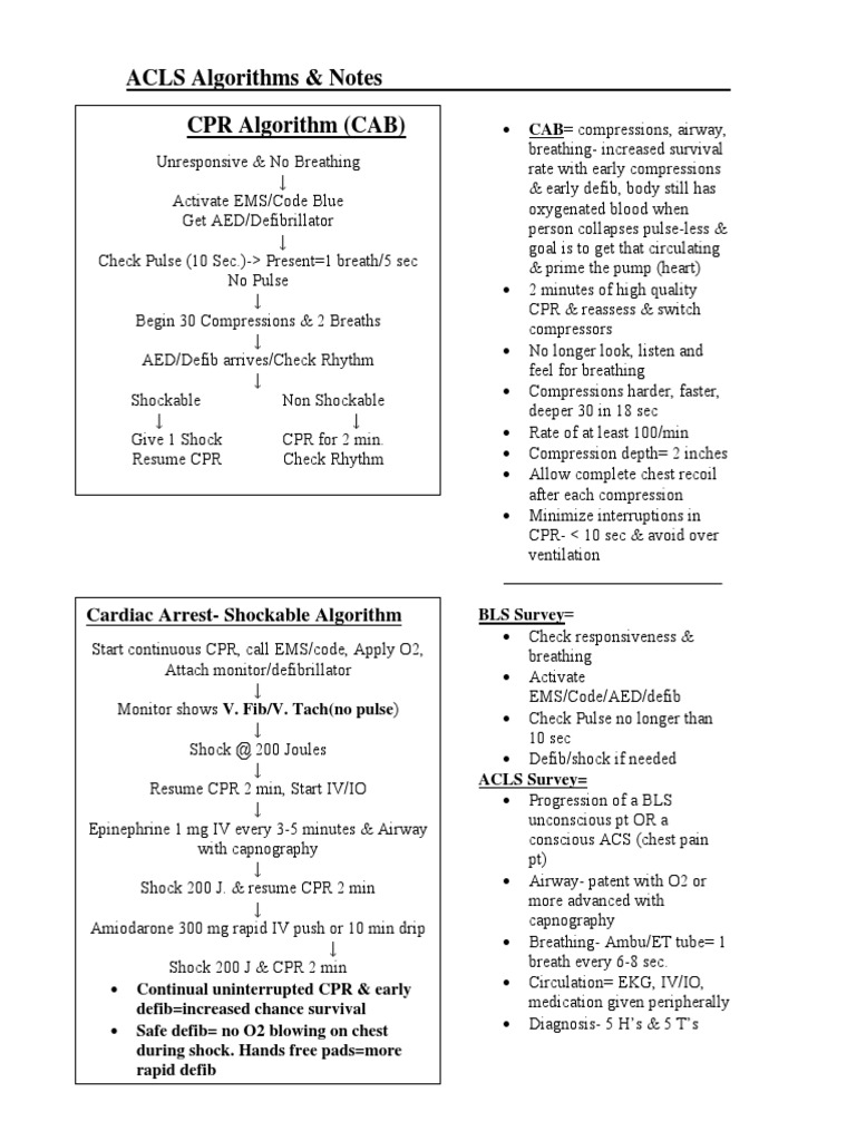 Acls Advanced Cardiac Life Support Algorithms And Notes Pdf Cardiopulmonary Resuscitation