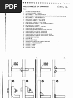Encroachment Chart | PDF