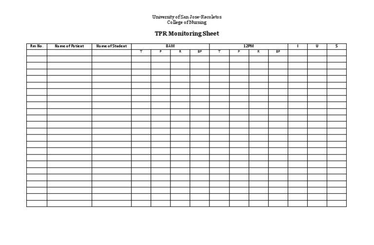 TPR Monitoring Sheet: University of San Jose-Recoletos College of ...