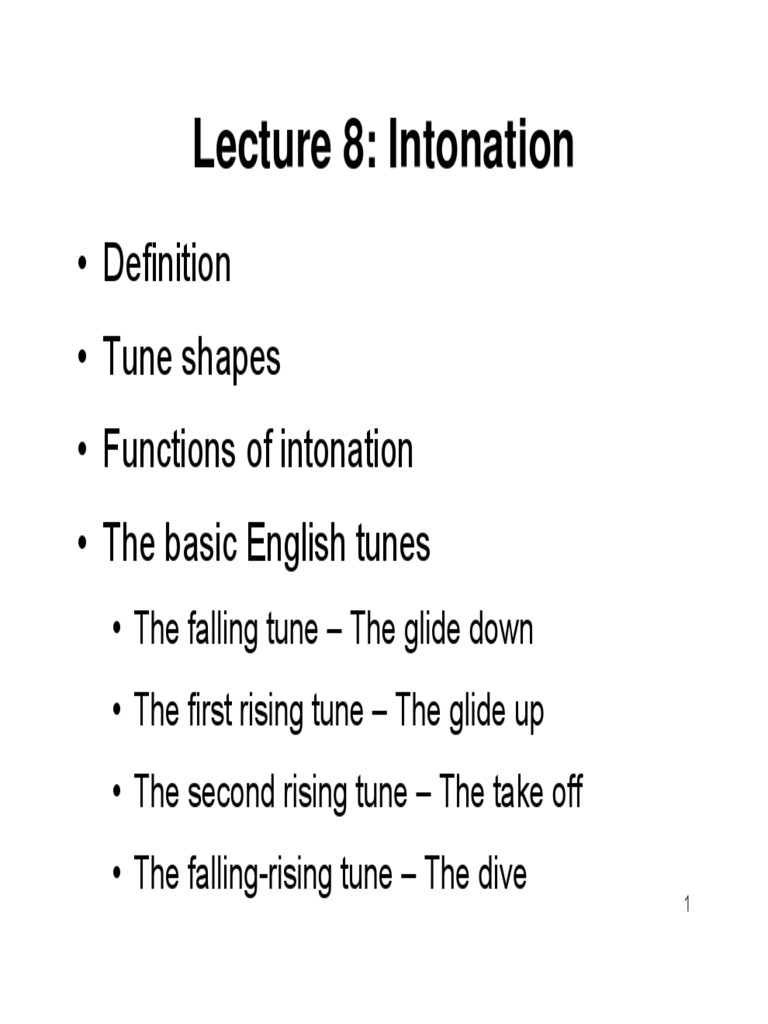Intonation Slide | Stress (Linguistics) | Syllable