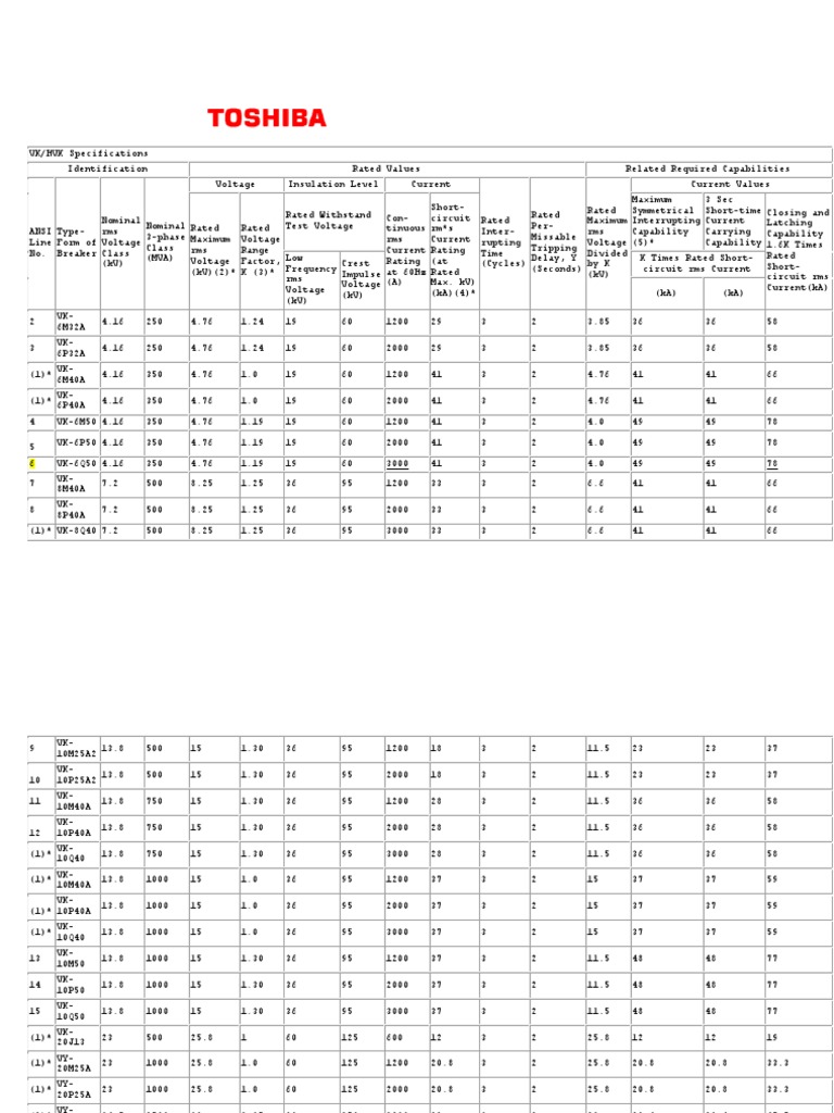 VK Spec | PDF | Electrical Components | Electronic Engineering
