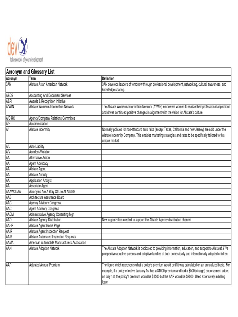 Acronym List | Download Free PDF | Allstate | Insurance