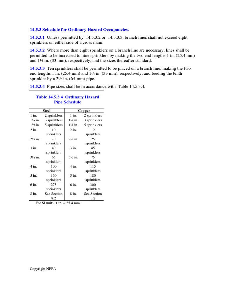 Schedule For Ordinary Hazard Occupancies | PDF | Fire Sprinkler System ...