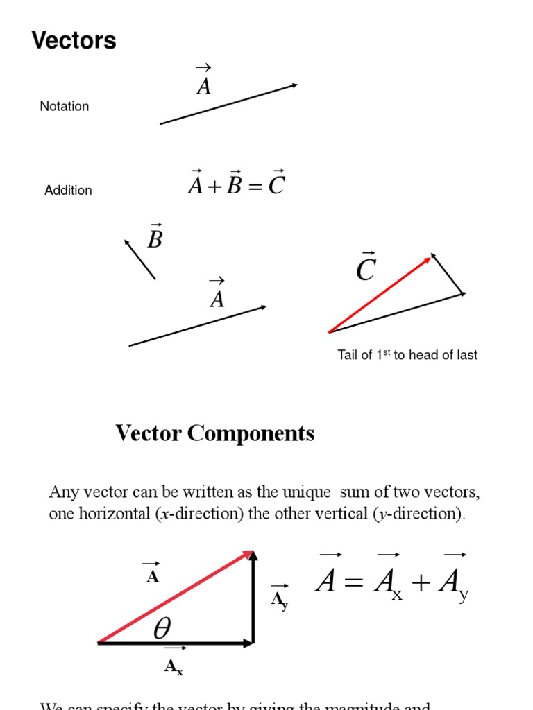 Vectors: C B A B | PDF | Euclidean Vector | Space