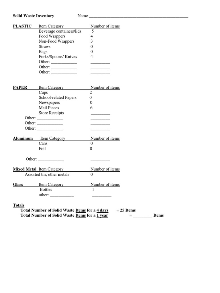 Solid Waste Inventory Template | PDF | Career & Growth