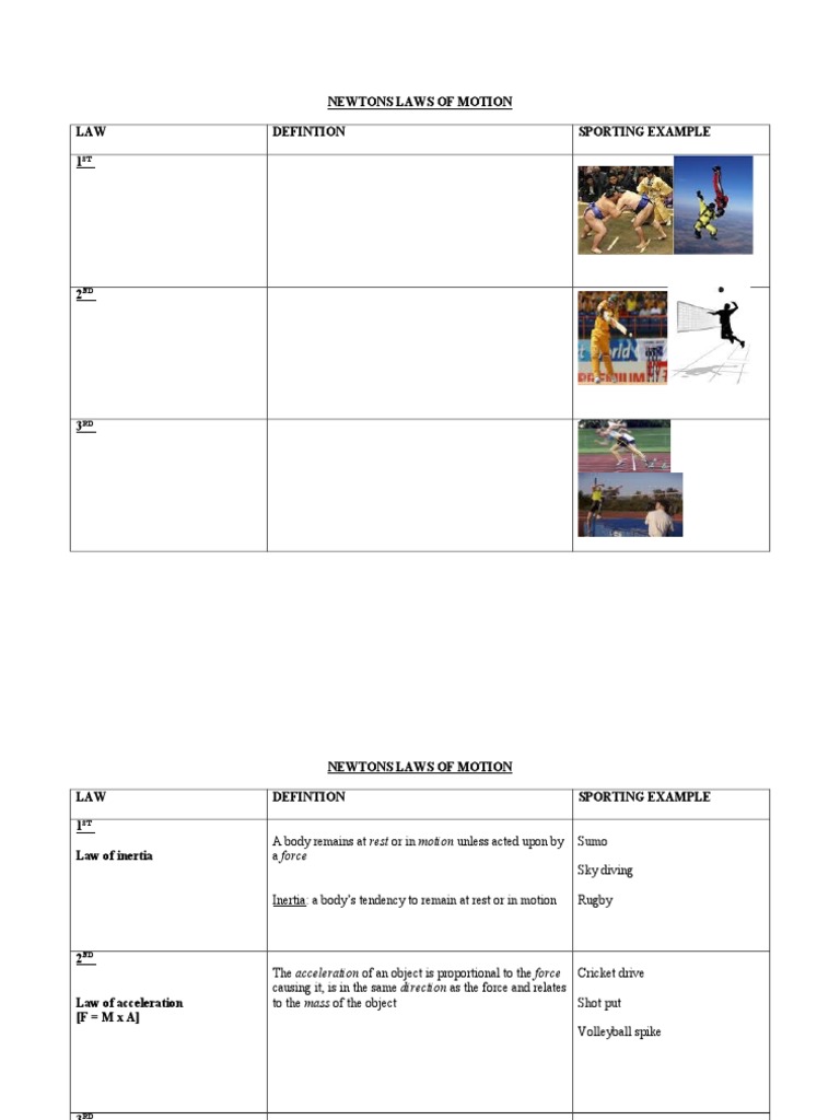Newton's Laws in Sports Examples | PDF | Science & Mathematics