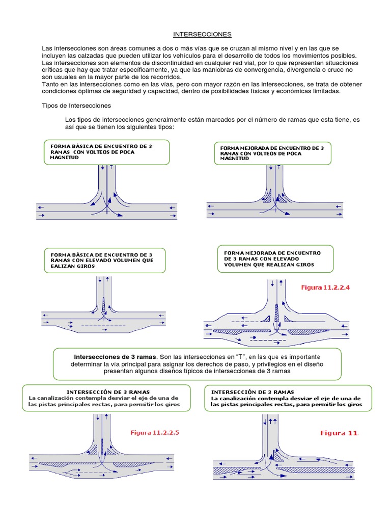 INTERSECCIONES A Nivel y Desnivel | PDF | Intersección (carretera) | Calle