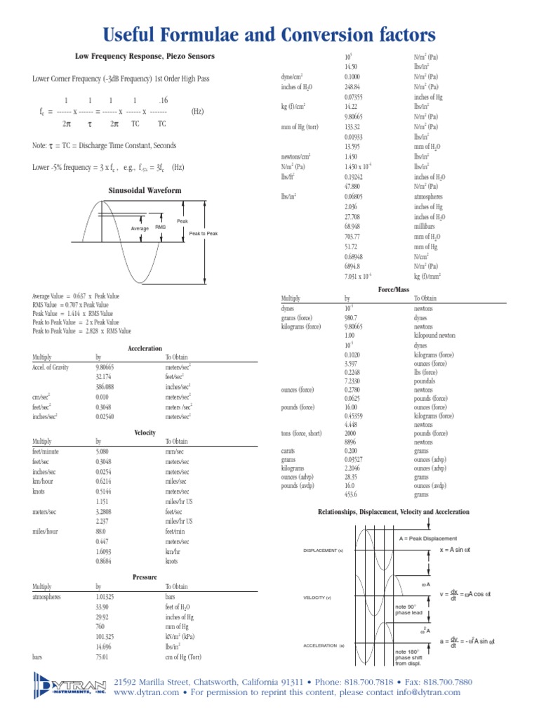 Numeric Conversion | PDF | Science & Mathematics