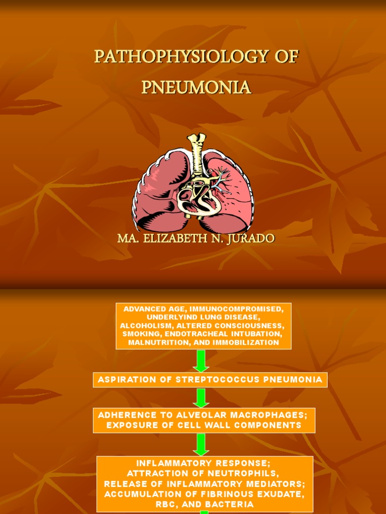 Pneumonia Pathophysiology Guide | PDF