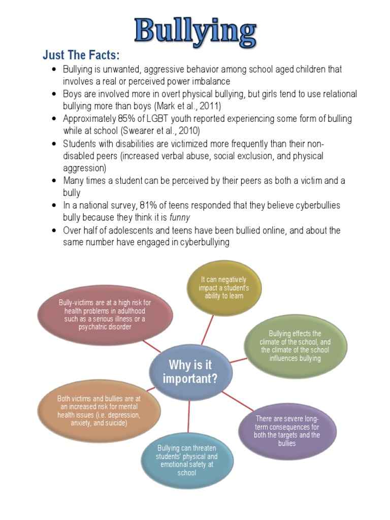 Bullying Handout | PDF | Bullying | Cyberbullying