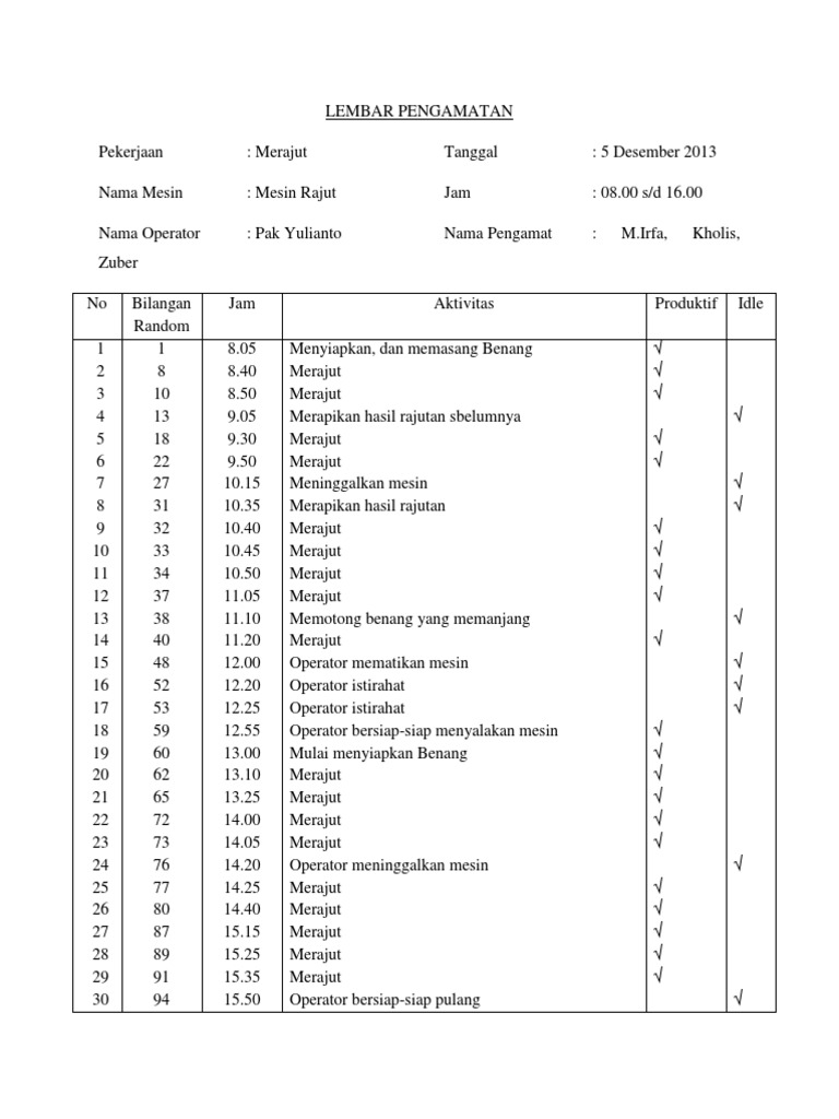 Lembar Pengamatan Apk Work Sampling Borobudur Knitting | PDF