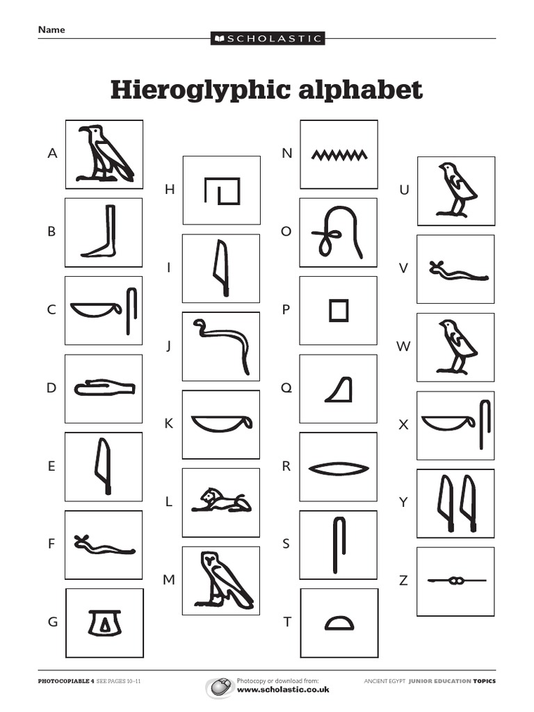 Ancient Egypt Hieroglyphics Alphabet Chart