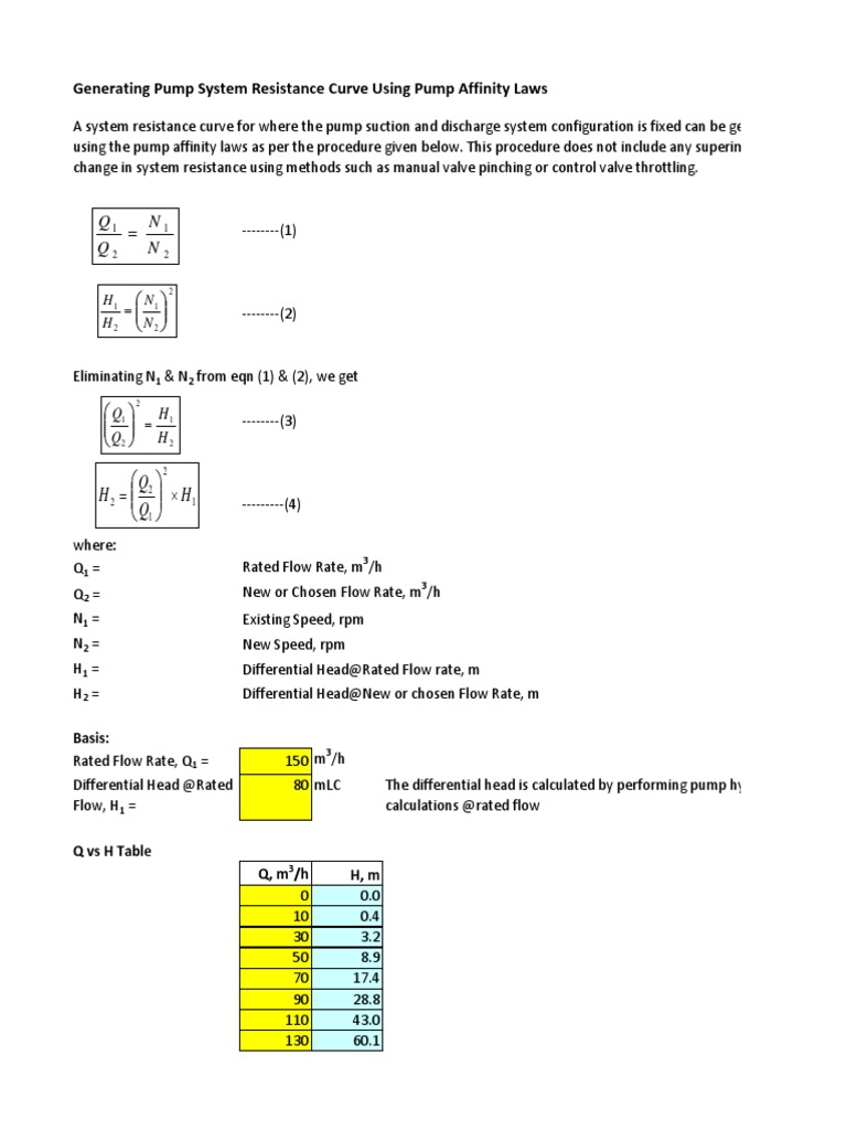 Pump System Resistance Curve Analysis | PDF