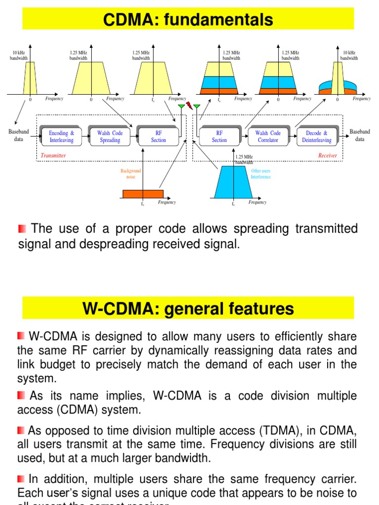 CDMA: Fundamentals: The Use of A Proper Code Allows Spreading Transmitted Signal and Despreading ...