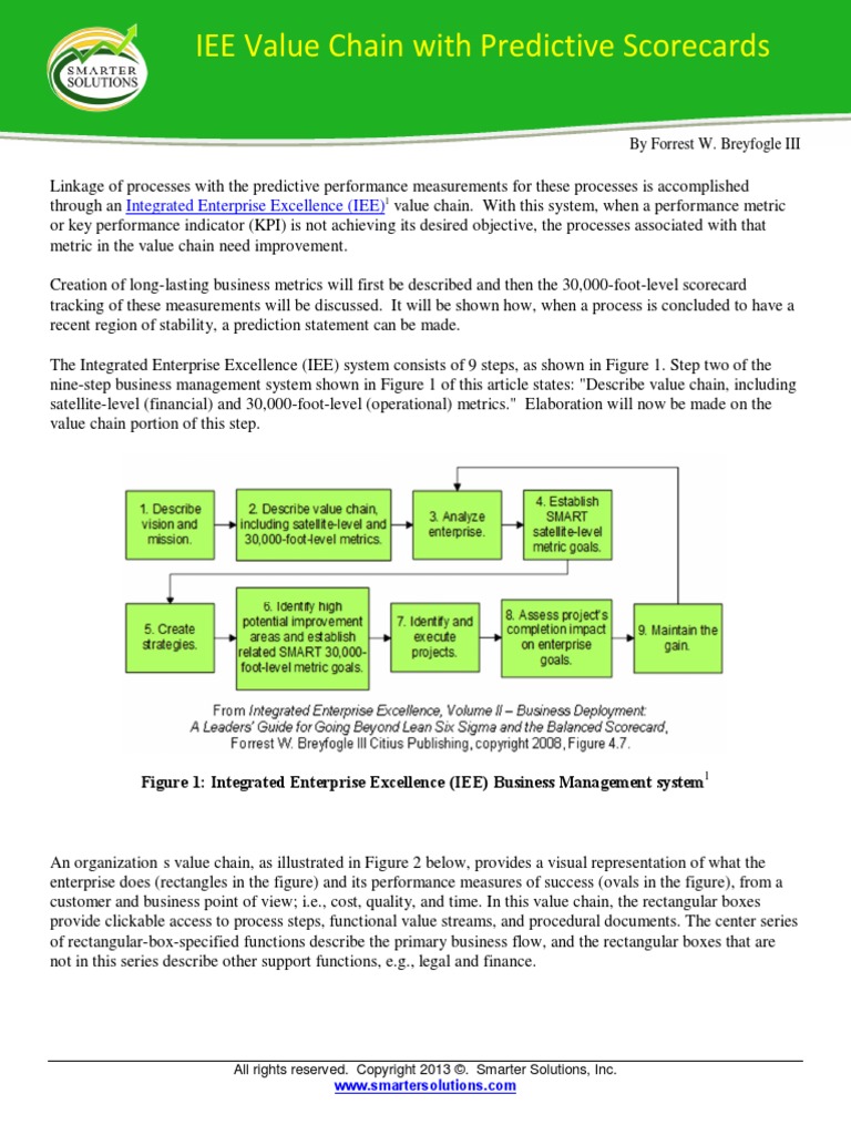 IEE Value Chain With Predictive Scorecards | PDF | Performance ...