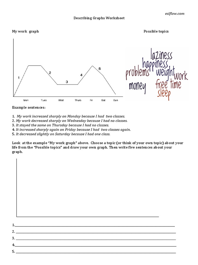 Describing Your Own Graph Worksheet | PDF