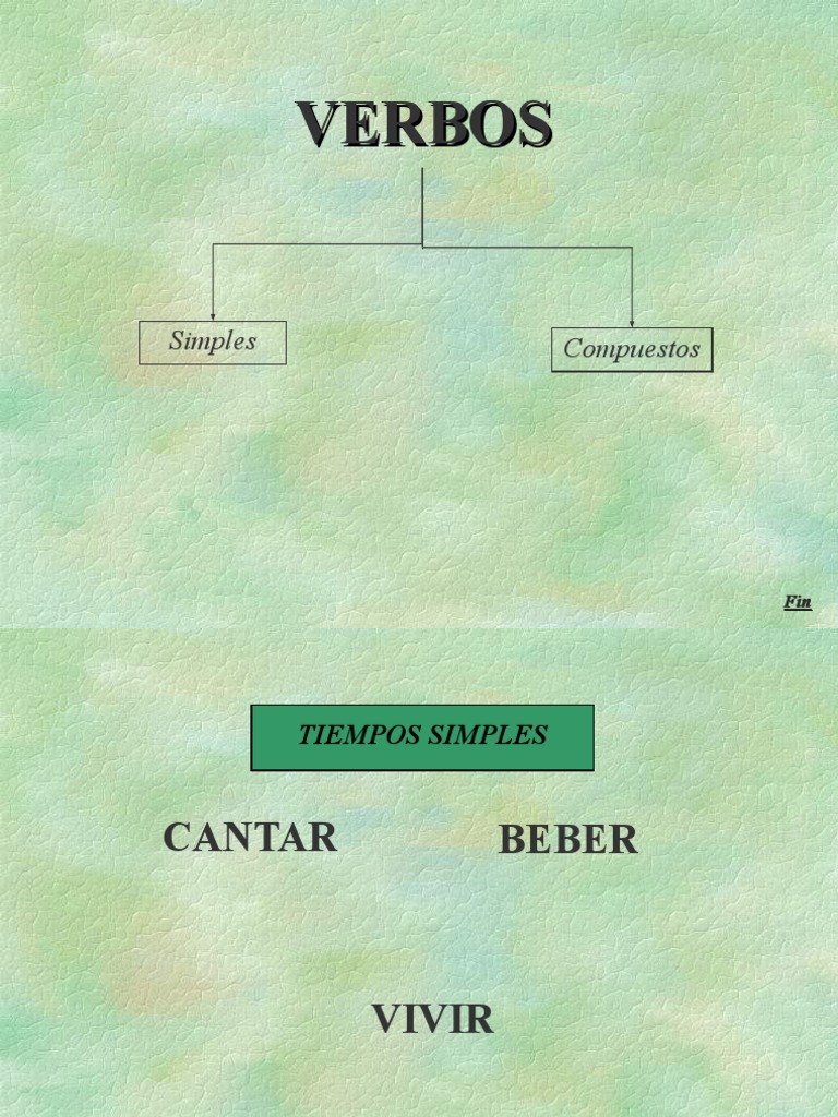 Verbos: Tiempos Simples y Compuestos | PDF | Gramática | Mecánica del ...