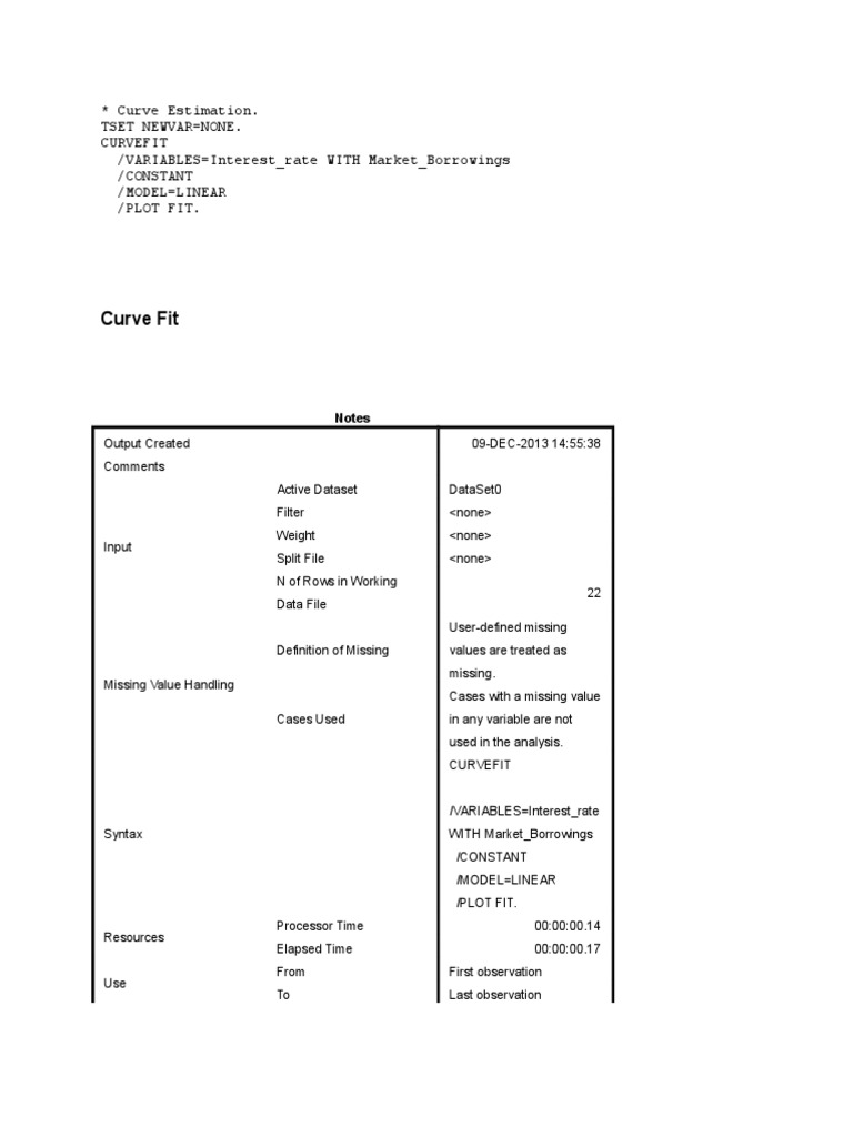 curve-fit-pdf