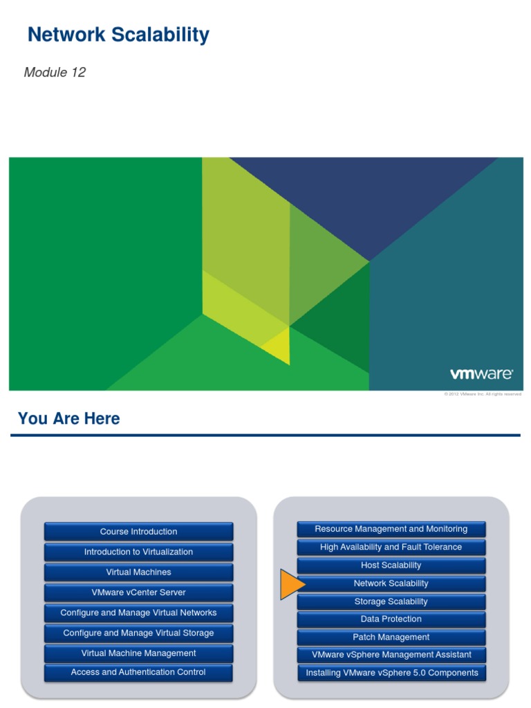 Network Scalability: © 2012 Vmware Inc. All Rights Reserved | PDF ...