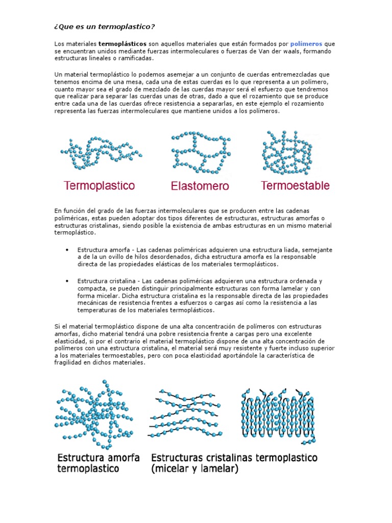 Lo que son los termoplásticos: sus estructuras, propiedades, ejemplos y ...