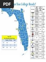 SUS Admissions Matrix 2021 | PDF