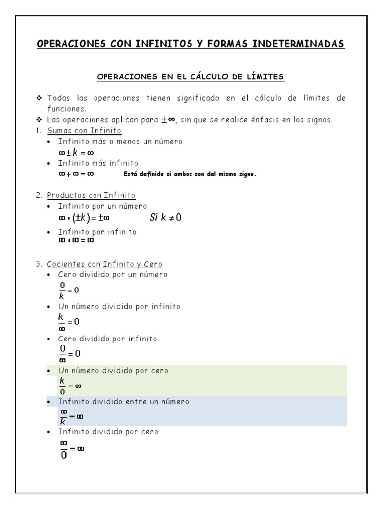 Operaciones Con Infinito y Formas Indeterminadas | PDF | infinito ...