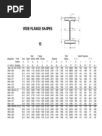 Tabla de Perfile W | PDF