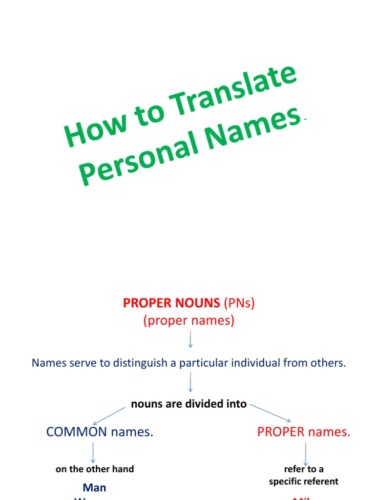 How To Translate Names. | PDF | Surname | Translations