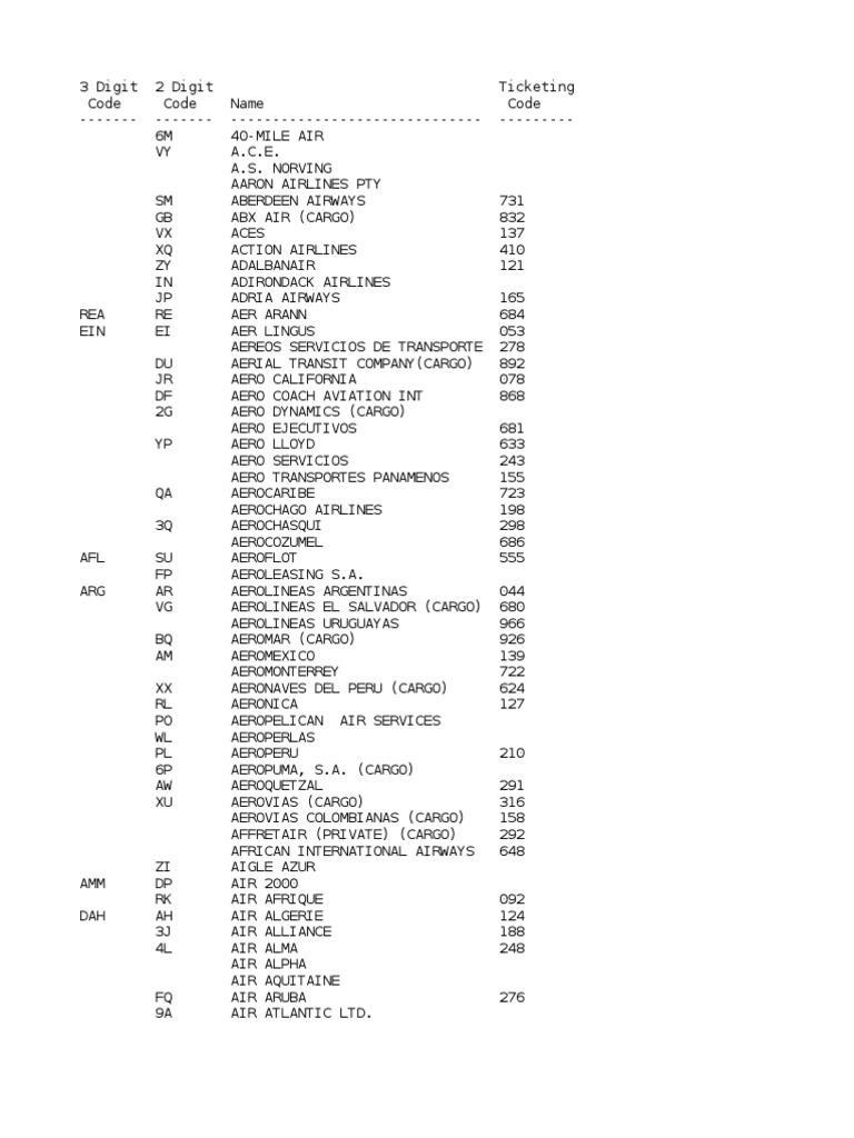 Airline Codes
