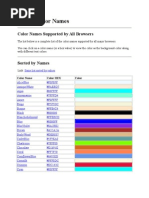 Chart of Colors: Color Name Color HEX Color | PDF | Cyan | Blue