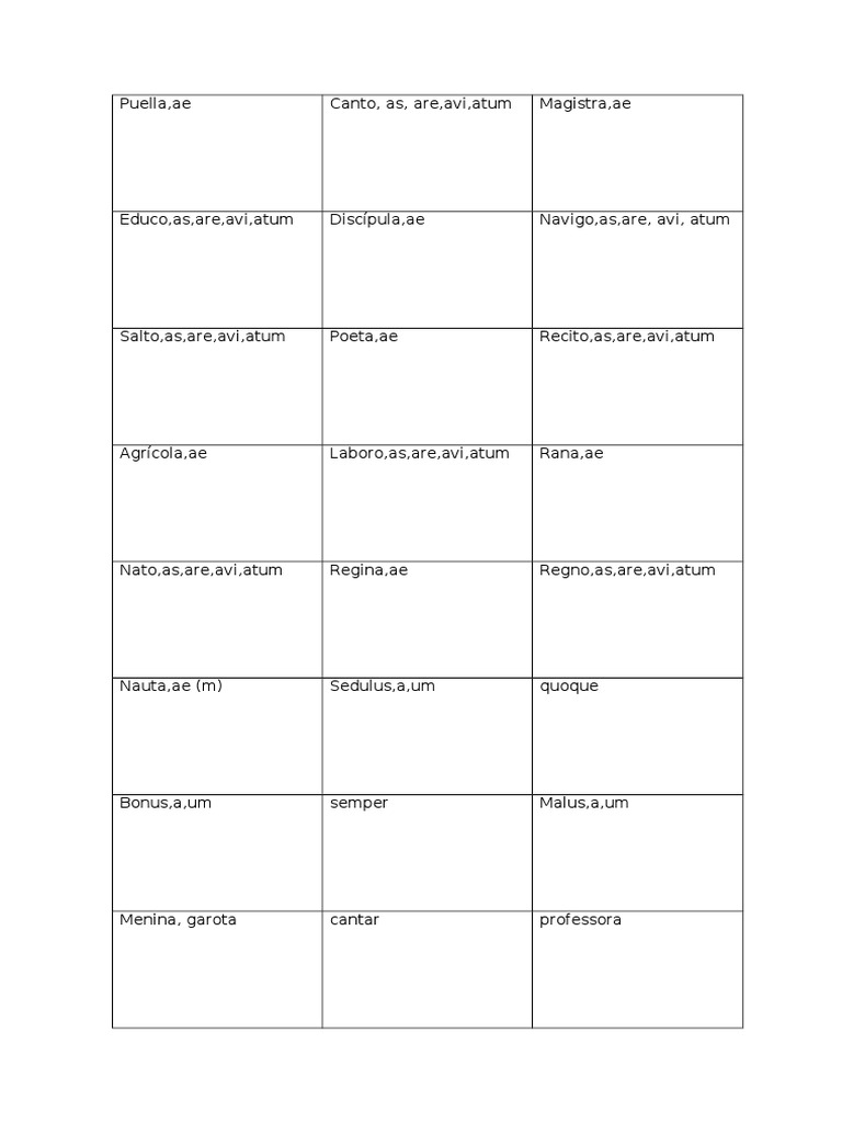 Vocabulário Gradus Primus 2 | PDF