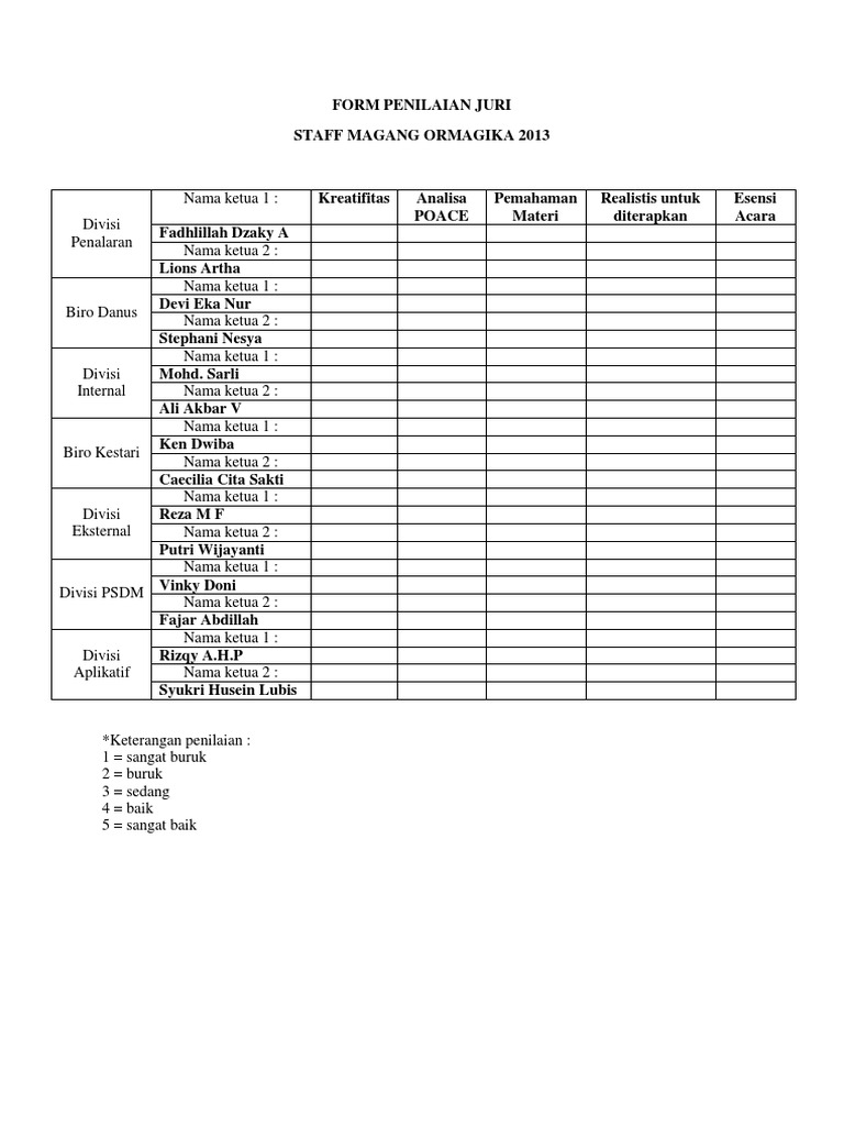 Form Penilaian Juri | PDF