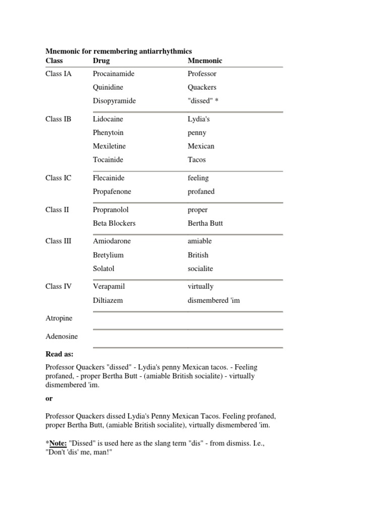 Mnemonic For Remembering Antiarrhythmics | PDF | Functional Group ...