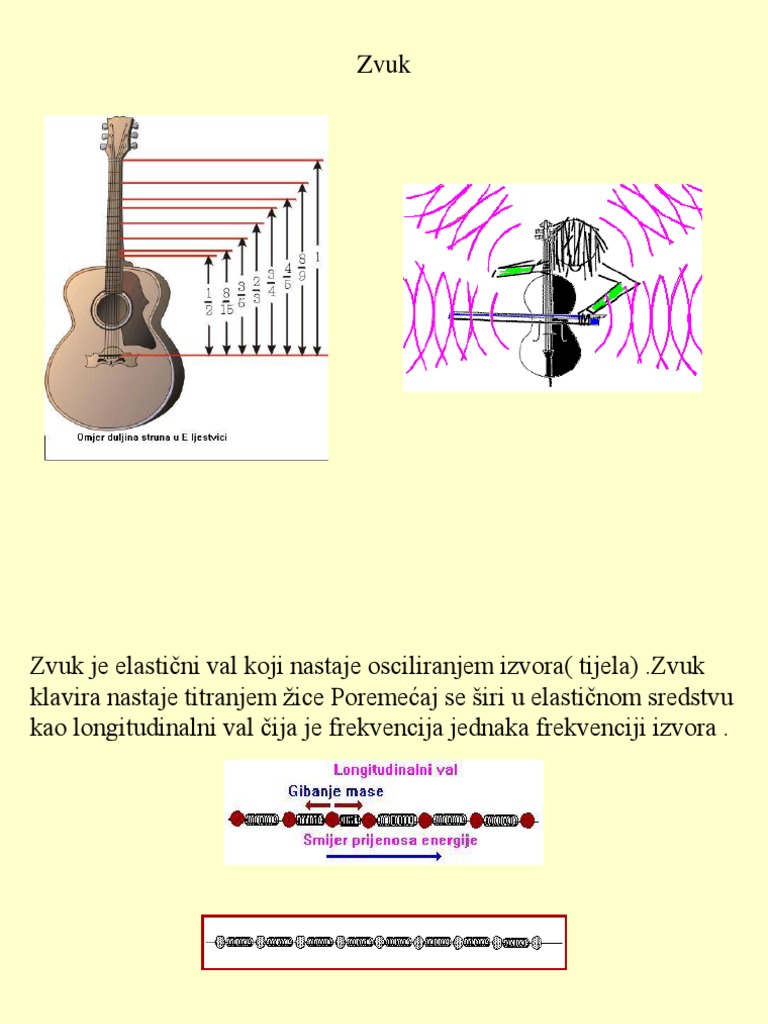 Zvuk | PDF