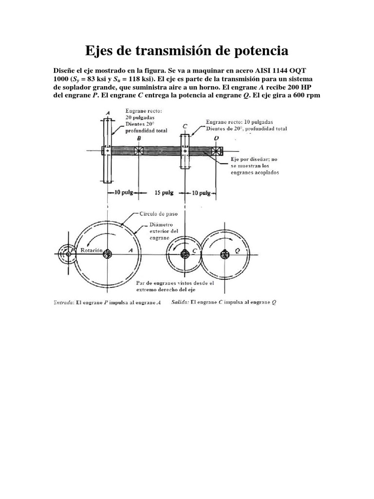 Ejes de Transmisión de Potencia | PDF