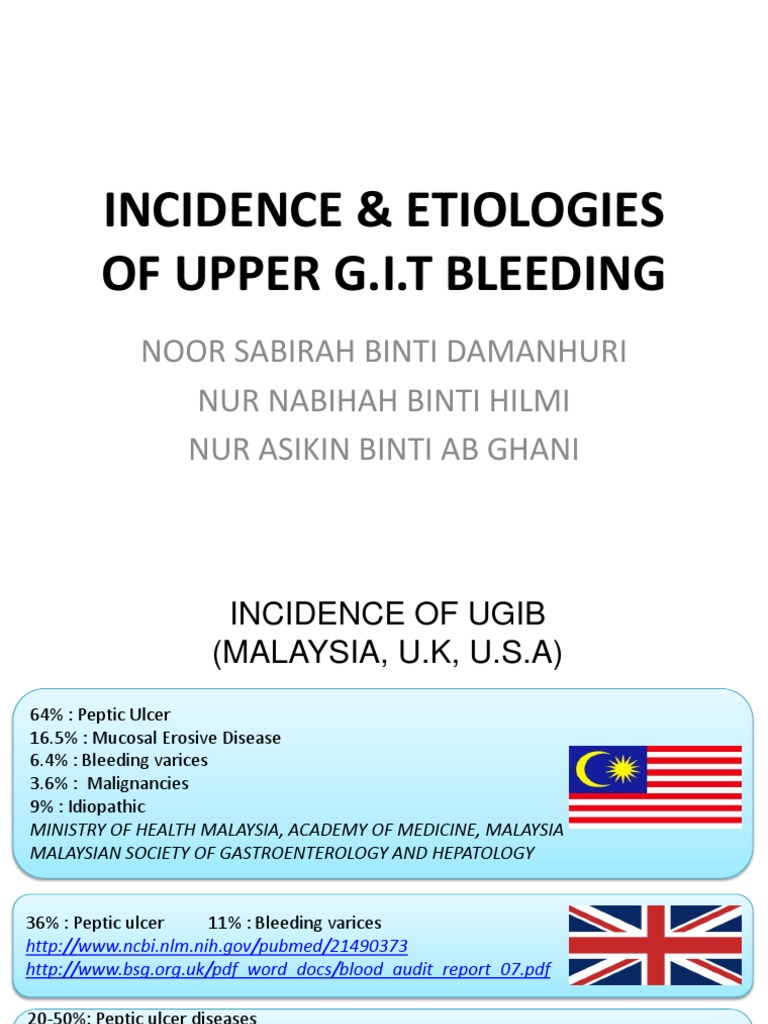 Upper GIT Bleeding | PDF | Esophagus | Peptic Ulcer