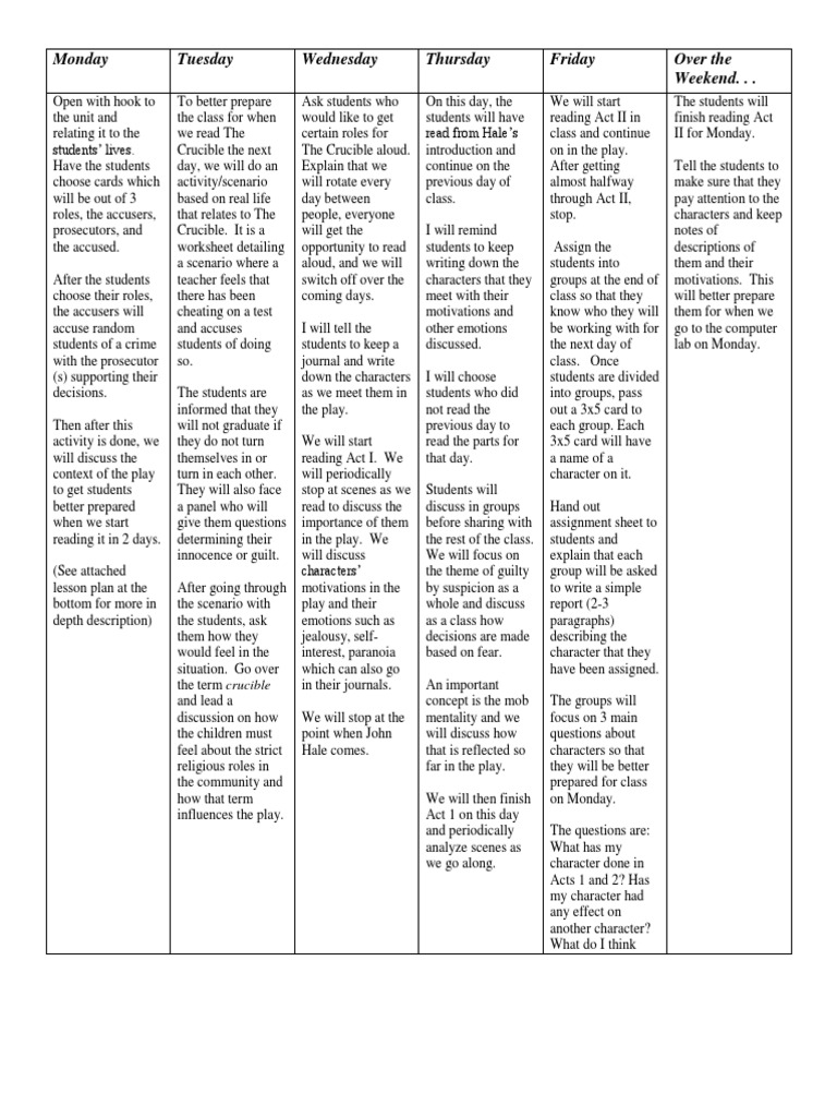 Engaging Lesson Plan for The Crucible | PDF | Mindset | Classroom