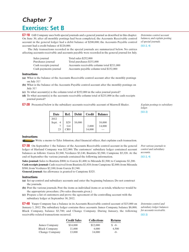 Exercises: Set B: Date Ref. Debit Credit Balance | PDF | Debits And ...